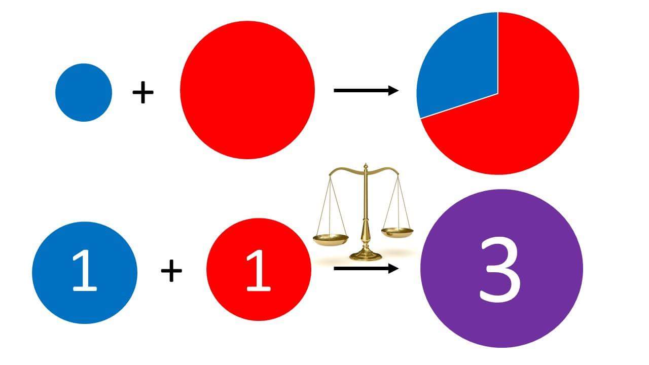 Fragrant Notes and Redolent Sounds ~ Columns