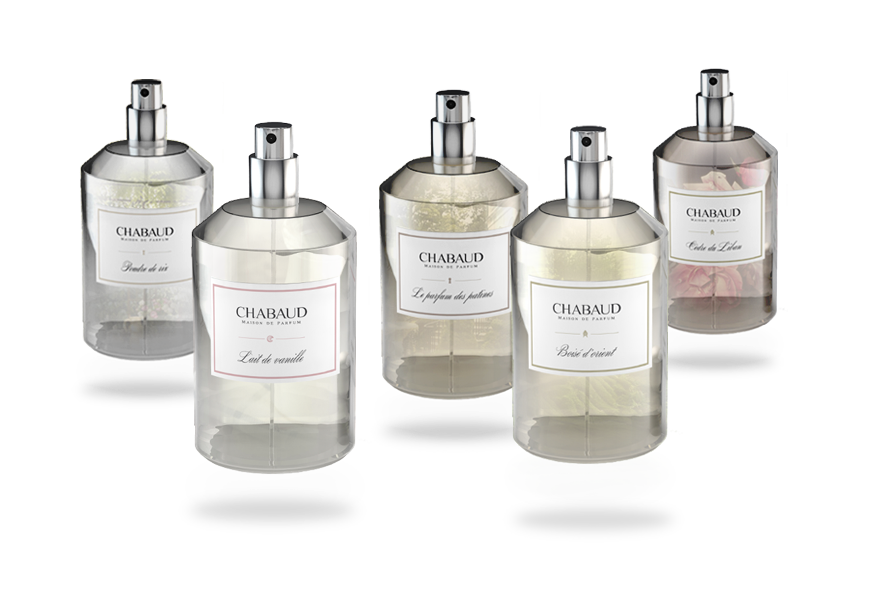 The Former Perfume Capital: A Journey to Montpellier ~ Fragrances and ...