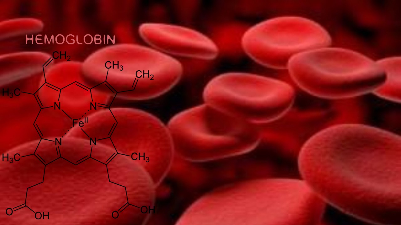 Metallic Scent In Perfumery ~ Raw Materials