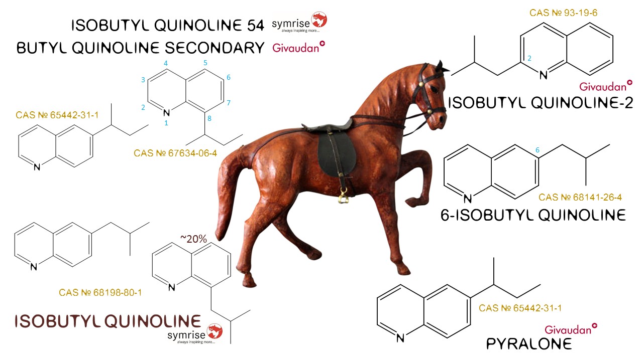 Isobutyl Quinoline : De Coty "Chypre" à Tom Ford "Ombré Leather 16 ...