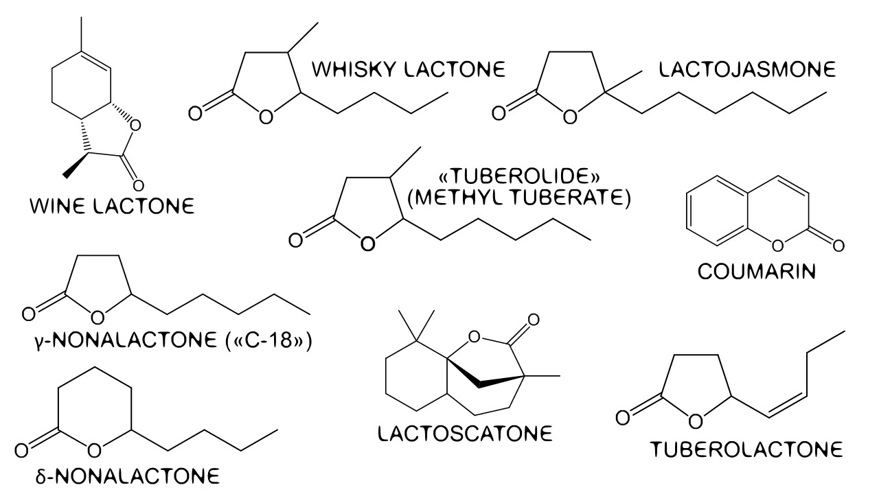 Peaches, Coconuts and Cream: Lactones in Fragrance ~ Raw Materials