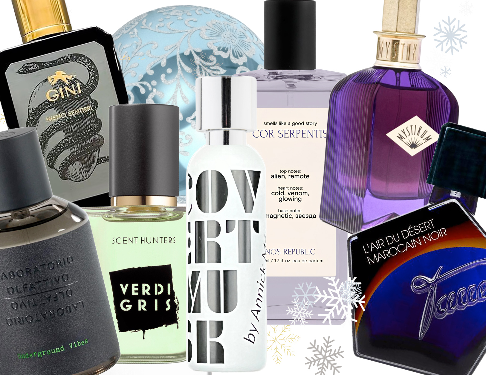 FRAGRANTICA BEST PERFUMES 2025: Mat Yudov & Daria Bogdanova ~ Fragrantica