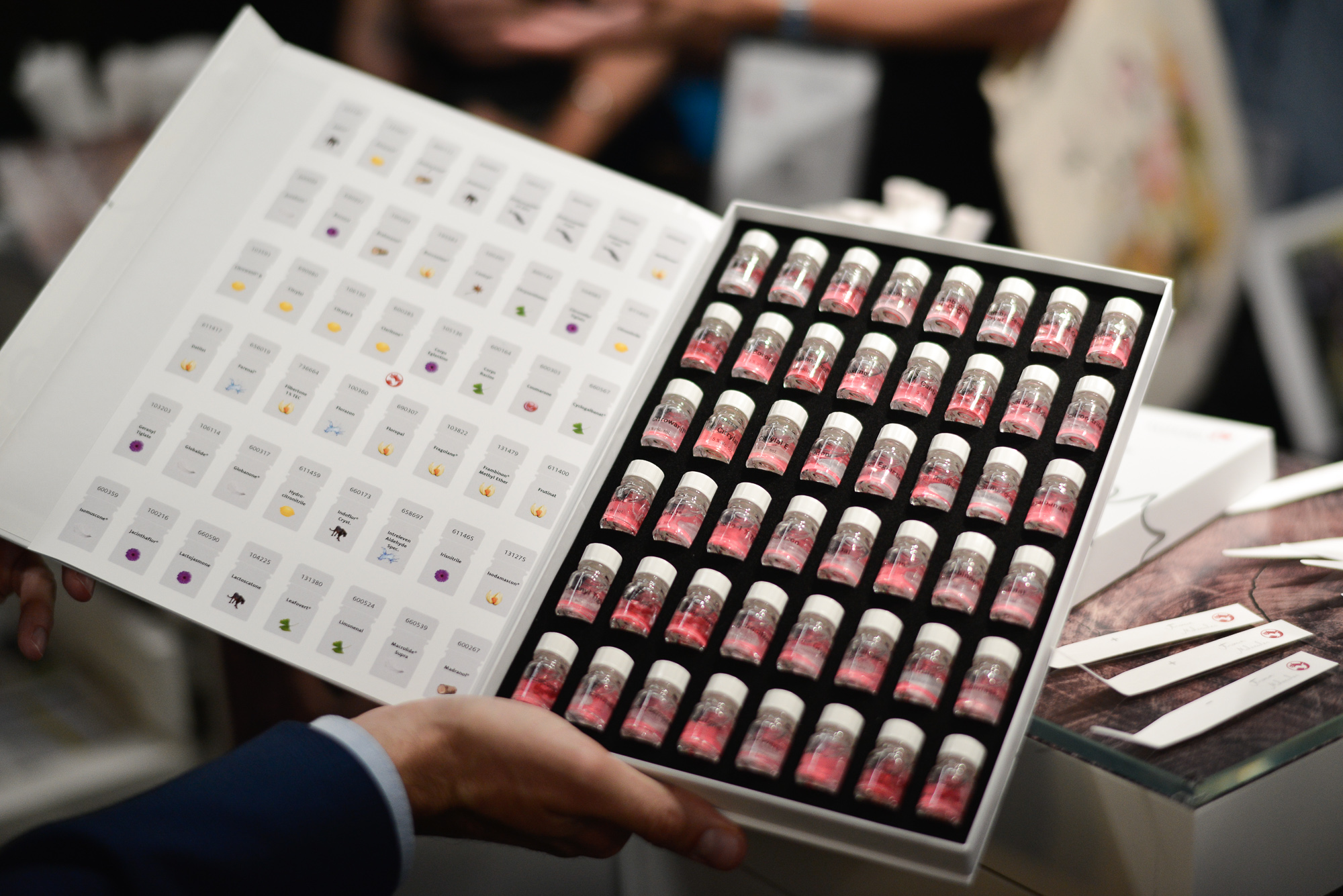 SIMPPAR 2019 – International Exhibition of Raw Materials for Perfumery ...