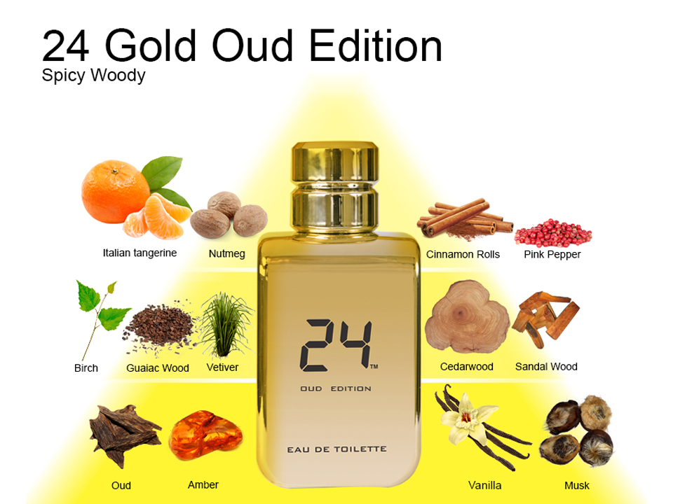 Three Golden Perfumes By 24 Gold ~ Fragrance Reviews