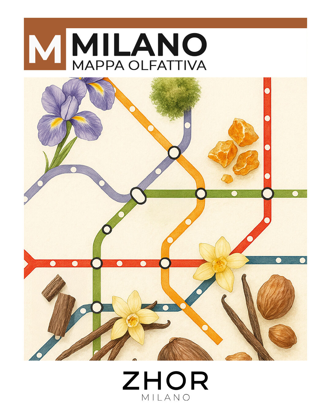 ZHOR Milano: Un fragante homenaje a la elegancia milanesa ~ Nuevas Fragancias