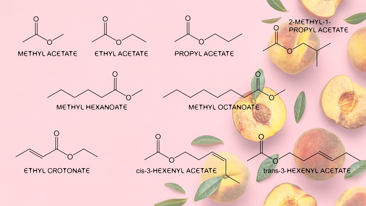 Bitter Peaches: Peaches in Perfumery ~ Raw Materials