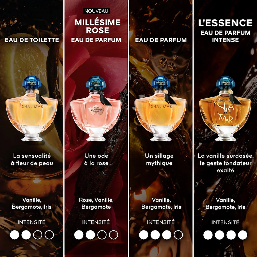 GUERLAIN Shalimar Millésime Rose ~ New Fragrances