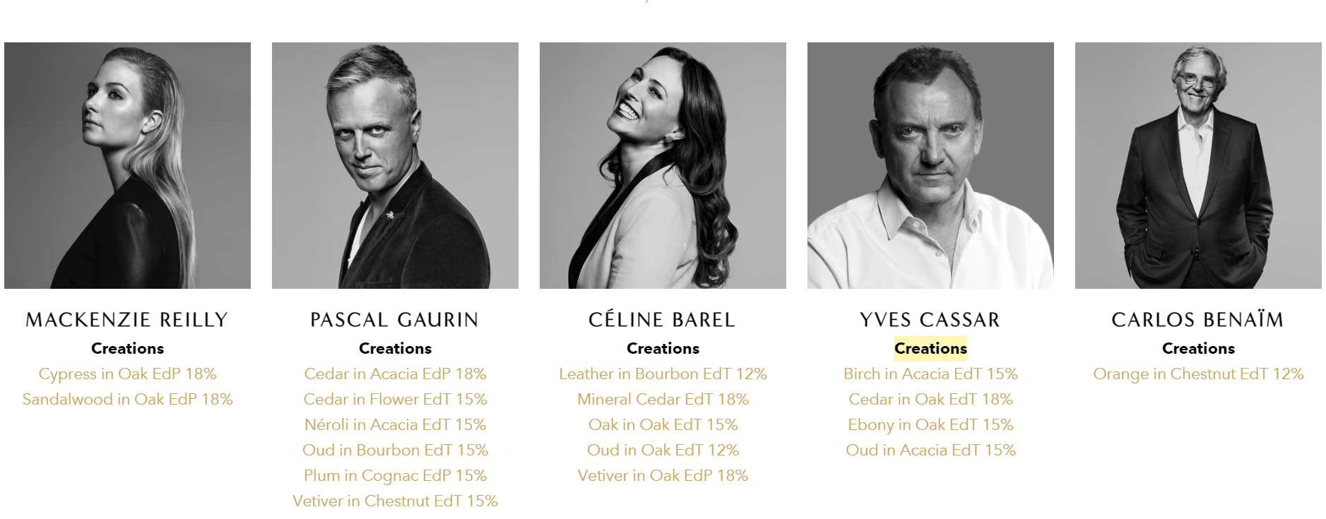 The New Scents of Wood Fragrances ~ Niche Perfumery