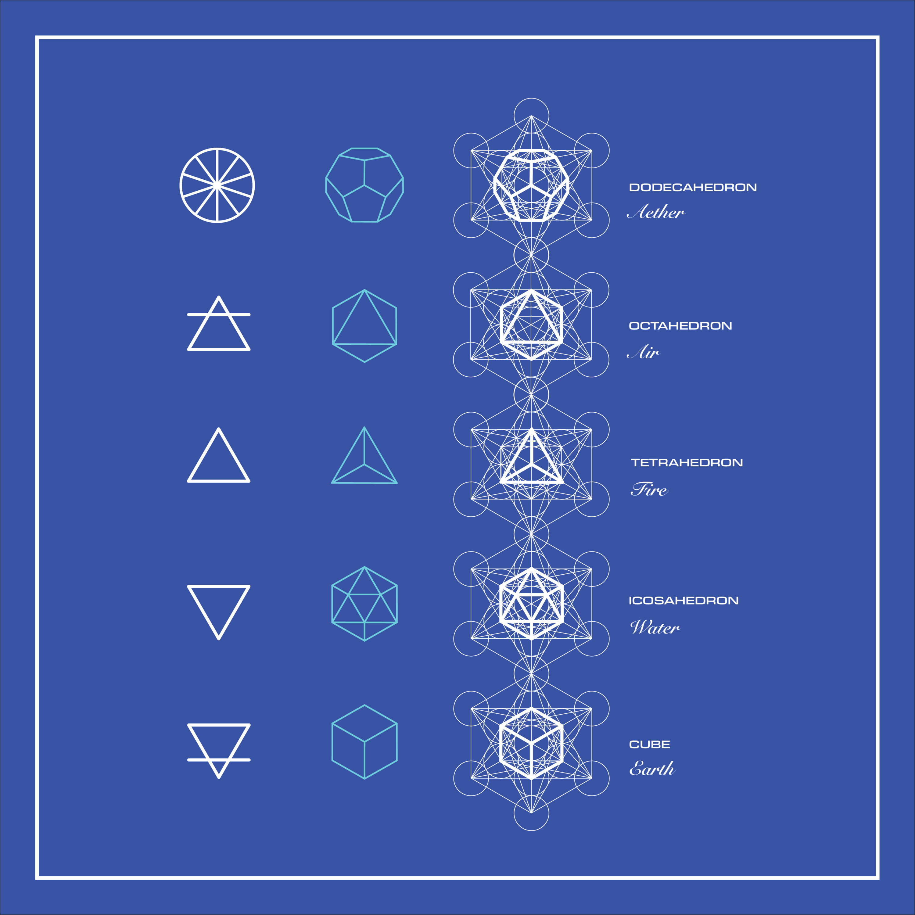 ÆTHER: A Nocturnal Zephyr and Cast-Iron Railings ~ Fragrance Reviews