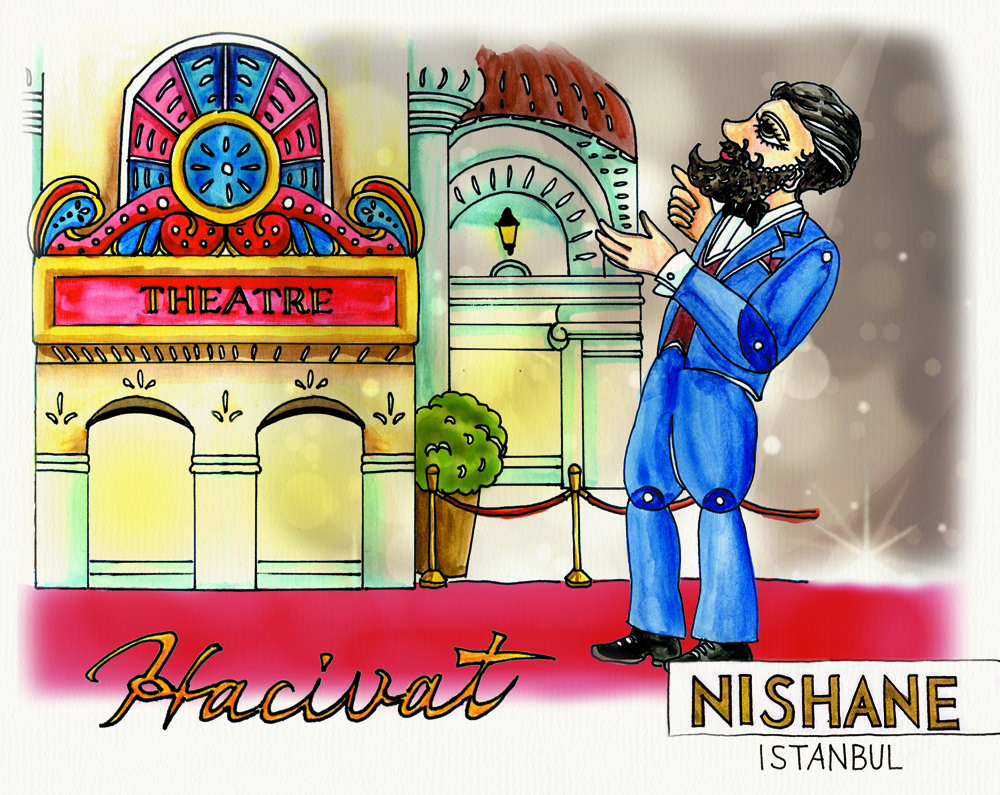 Hacivat Nishane perfume - a new fragrance for women and men 2017