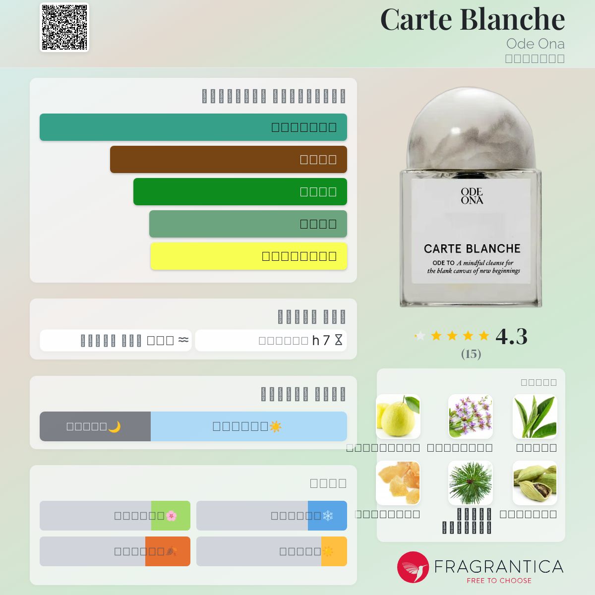 Carte Blanche Ode Ona عطر - a fragrance للجنسين 2023