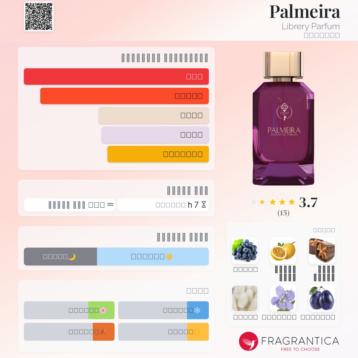 Palmeira Librery Parfum عطر - a جديد fragrance للجنسين 2024