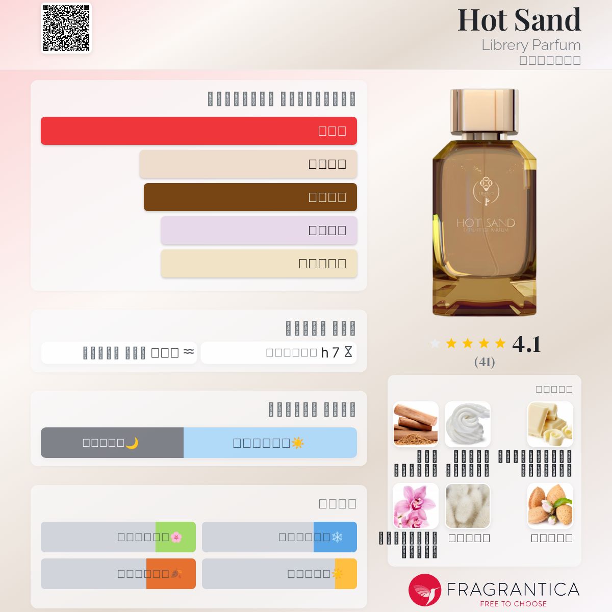 Hot Sand Librery Parfum عطر - a جديد fragrance للجنسين 2024