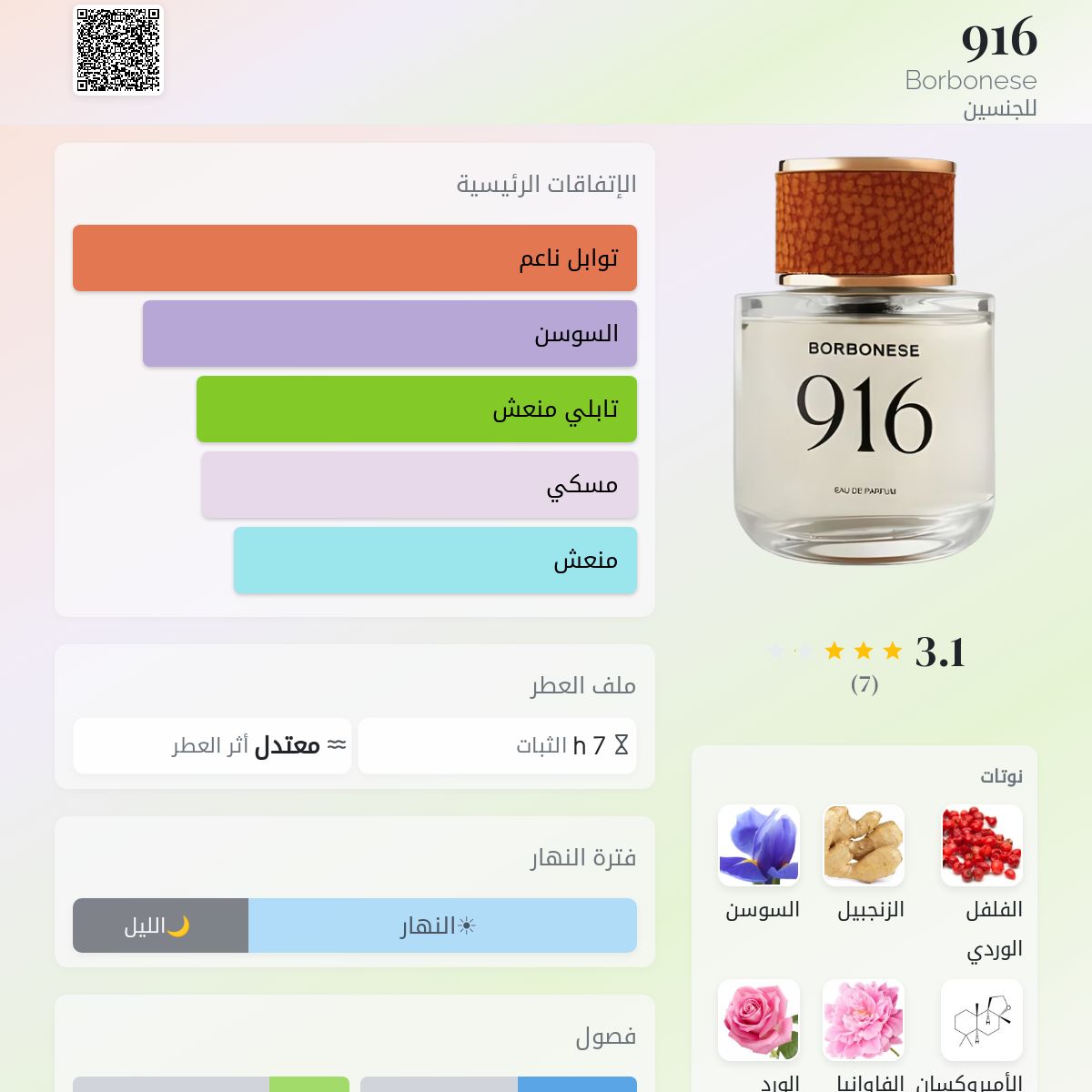 916 Borbonese عطر - a جديد fragrance للجنسين 2024
