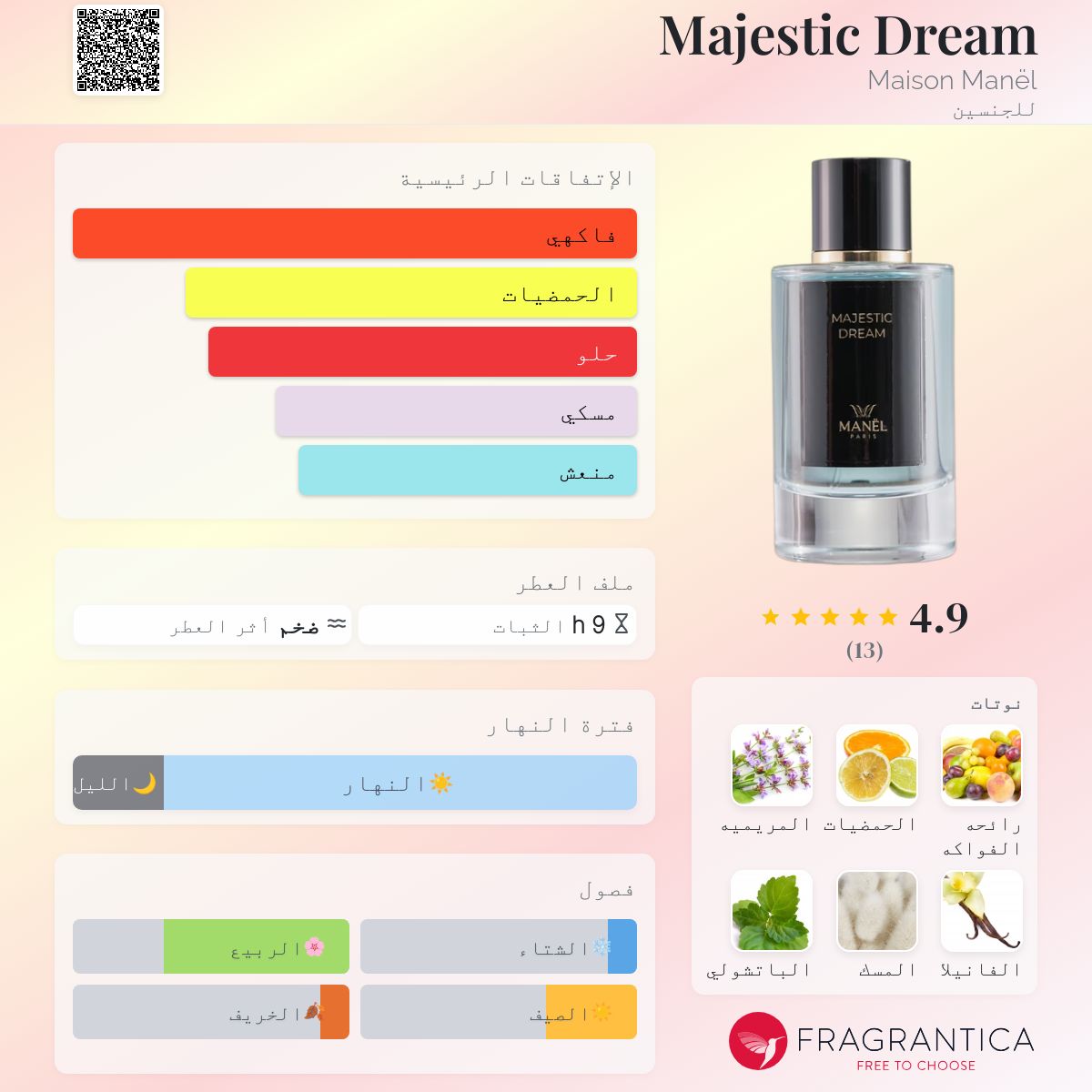Majestic Dream Maison Manël عطر - a fragrance للجنسين 2024