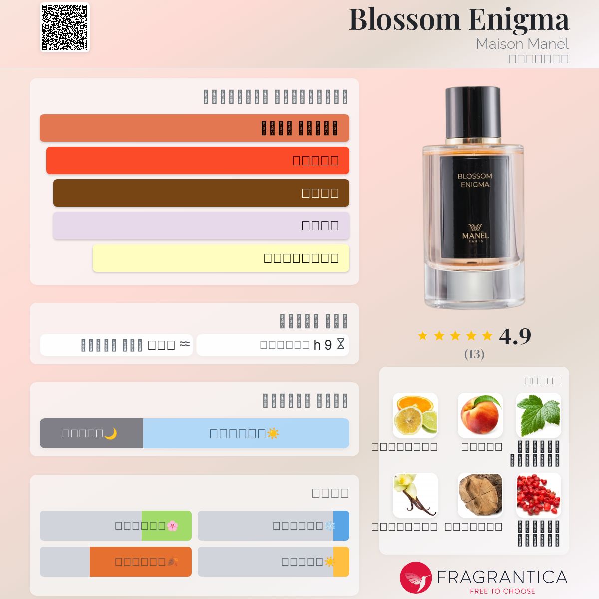 Blossom Enigma Maison Manël عطر - a fragrance للجنسين 2024