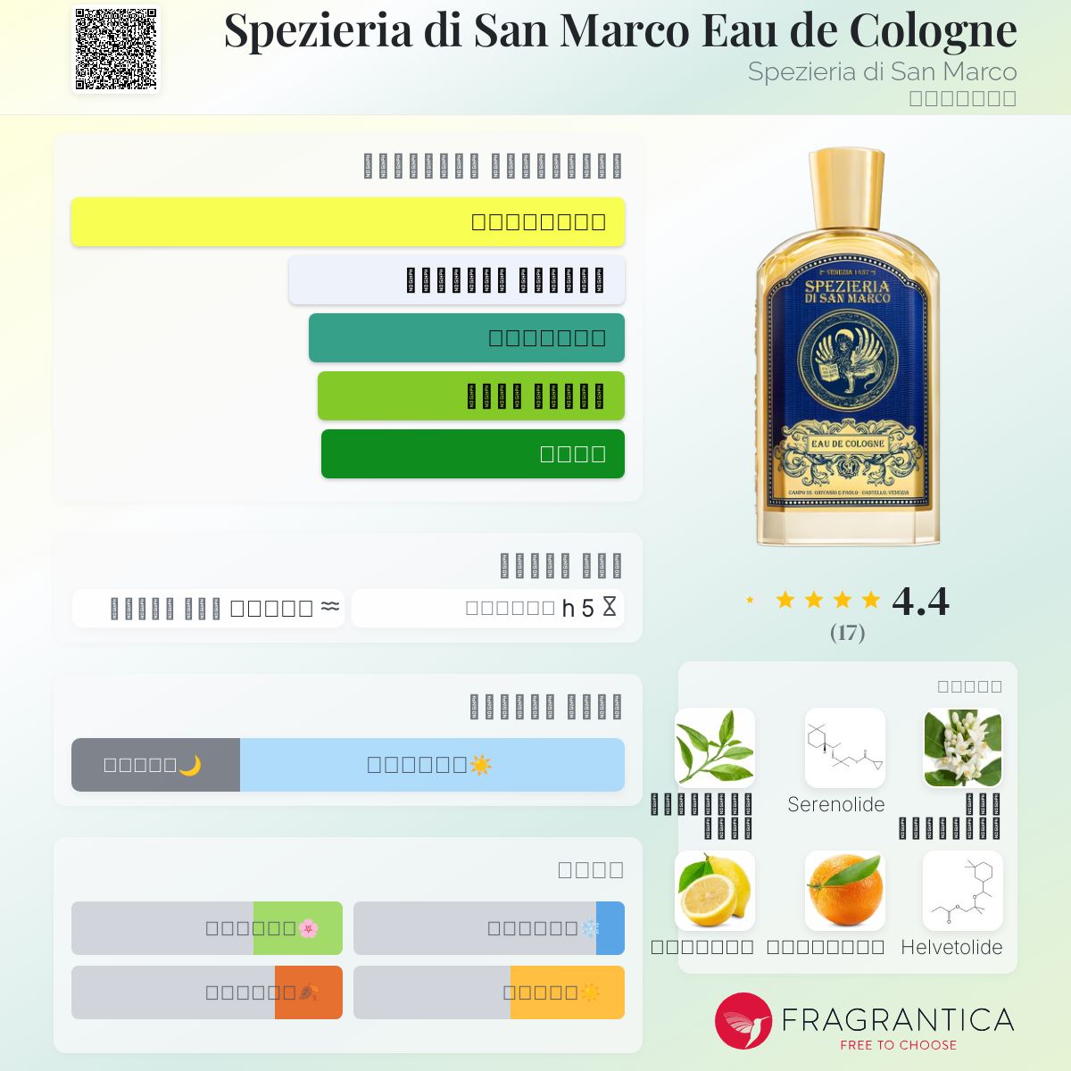 Spezieria di San Marco Eau de Cologne Spezieria di San Marco عطر - a ...