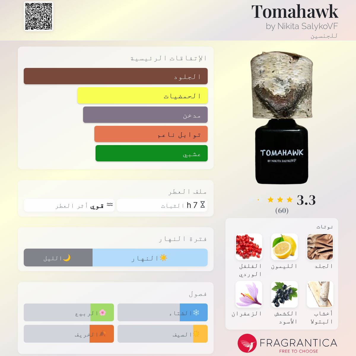 Tomahawk by Nikita SalykoVF عطر - a جديد fragrance للجنسين 2024