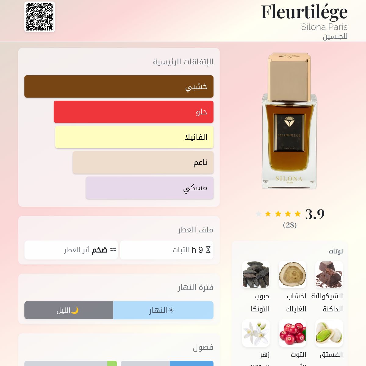 Fleurtilége Silona Paris عطر - a جديد fragrance للجنسين 2025