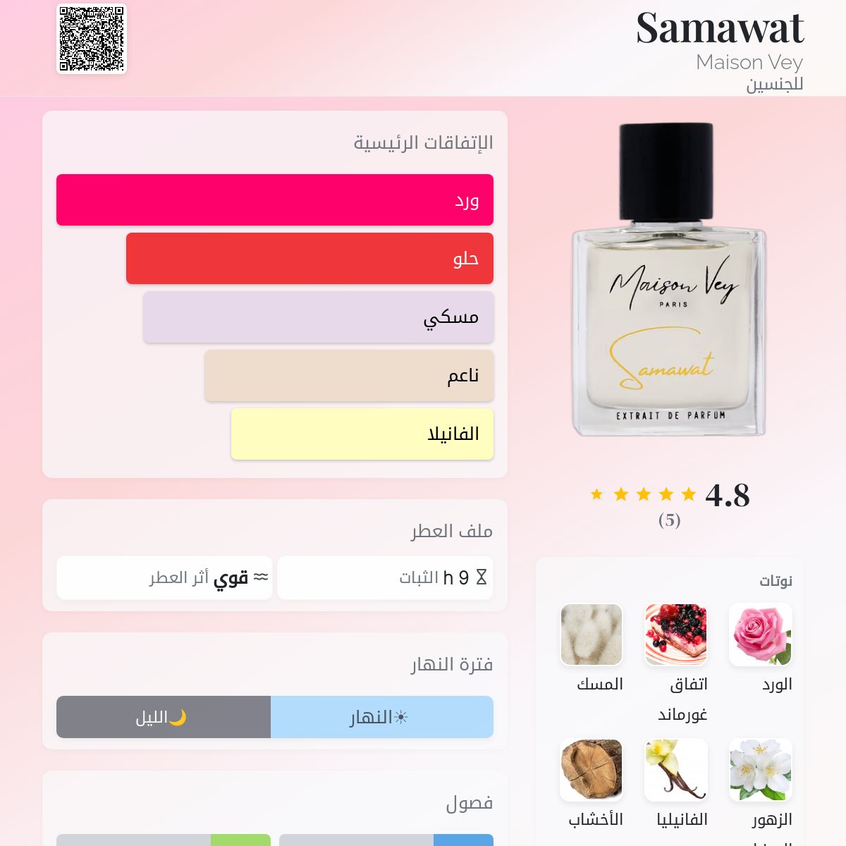 Samawat Maison Vey عطر - a جديد fragrance للجنسين 2024