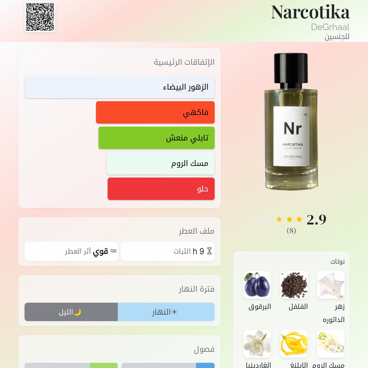 Narcotika DeGrhaal عطر - a جديد fragrance للجنسين 2024