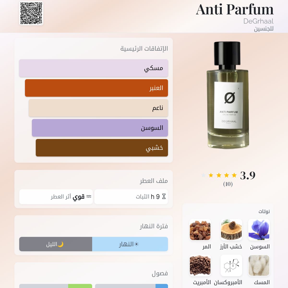 Anti Parfum DeGrhaal عطر - a جديد fragrance للجنسين 2024