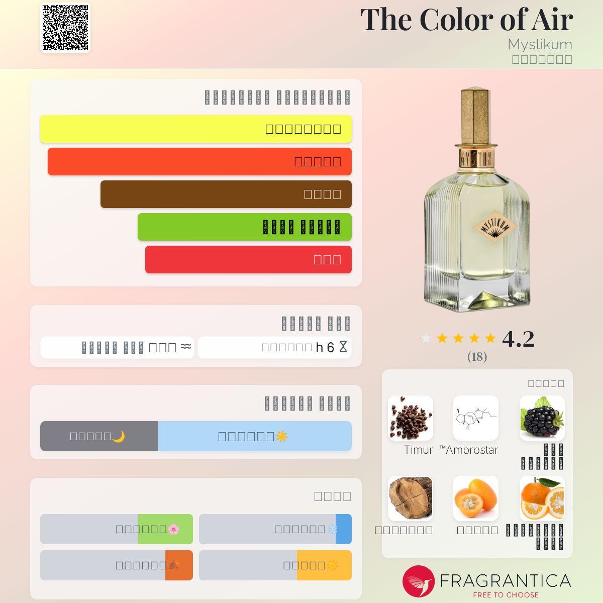 The Color of Air Mystikum عطر - a جديد fragrance للجنسين 2025