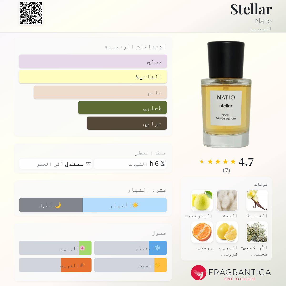 Stellar Natio عطر - a fragrance للجنسين 2023