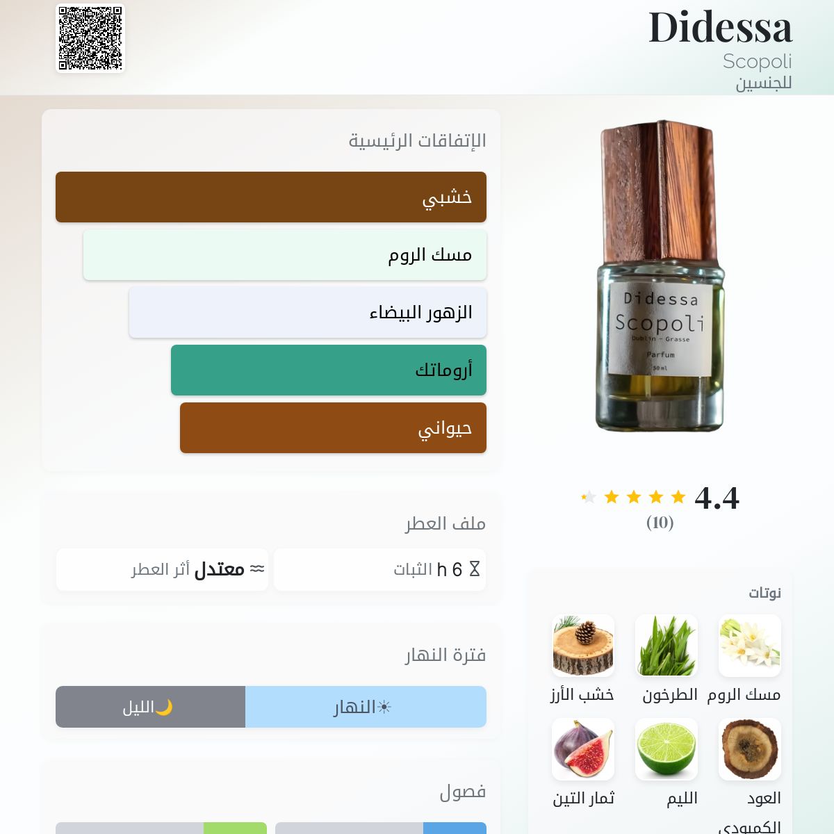 Didessa Scopoli عطر - a fragrance للجنسين 2021