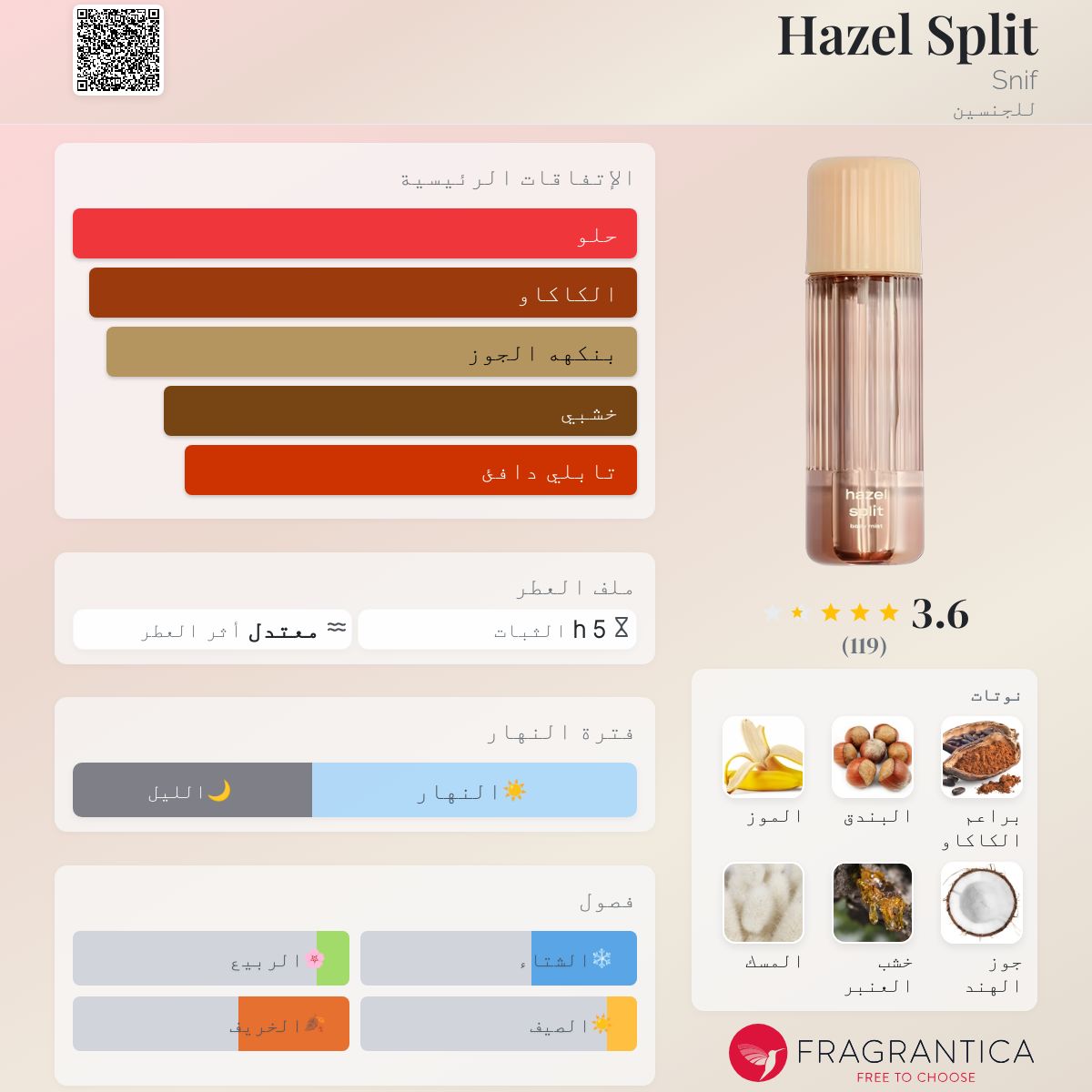 Hazel Split Snif عطر - a جديد fragrance للجنسين 2025