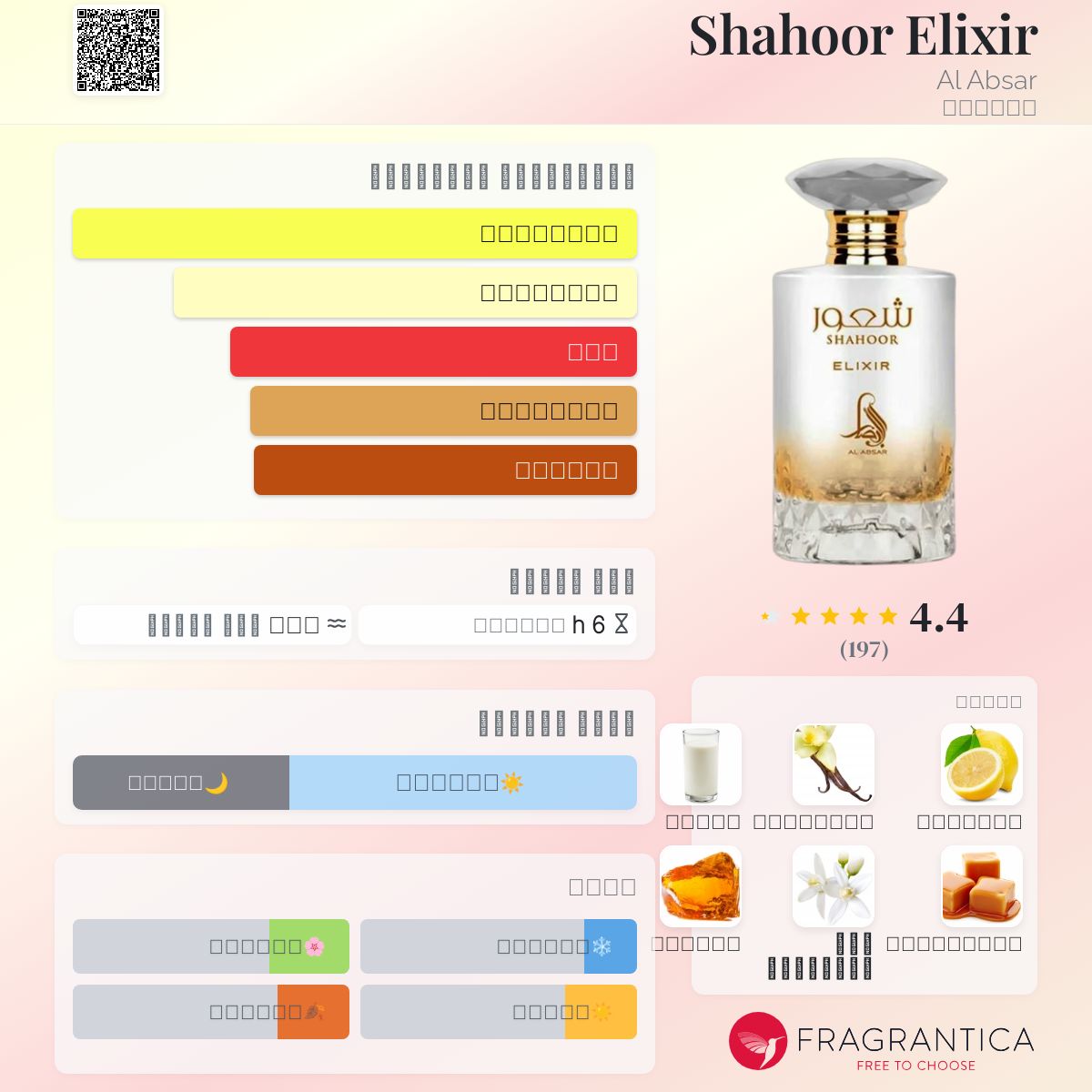 Shahoor Elixir Al Absar عطر - a fragrance للنساء