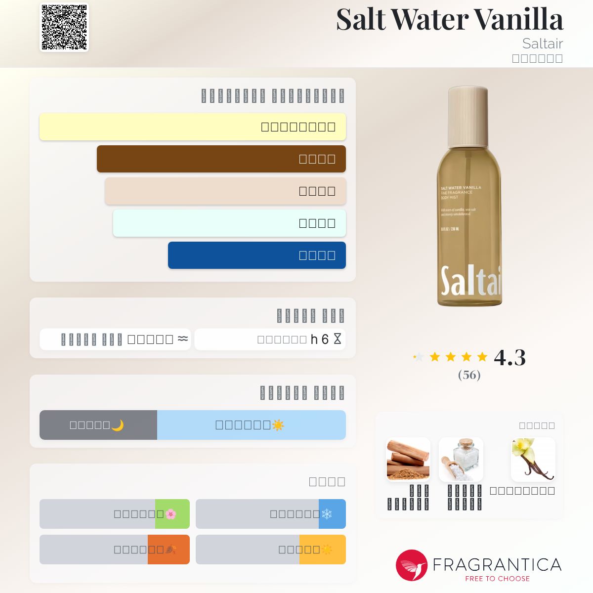 Salt Water Vanilla Saltair عطر - a جديد fragrance للنساء 2025