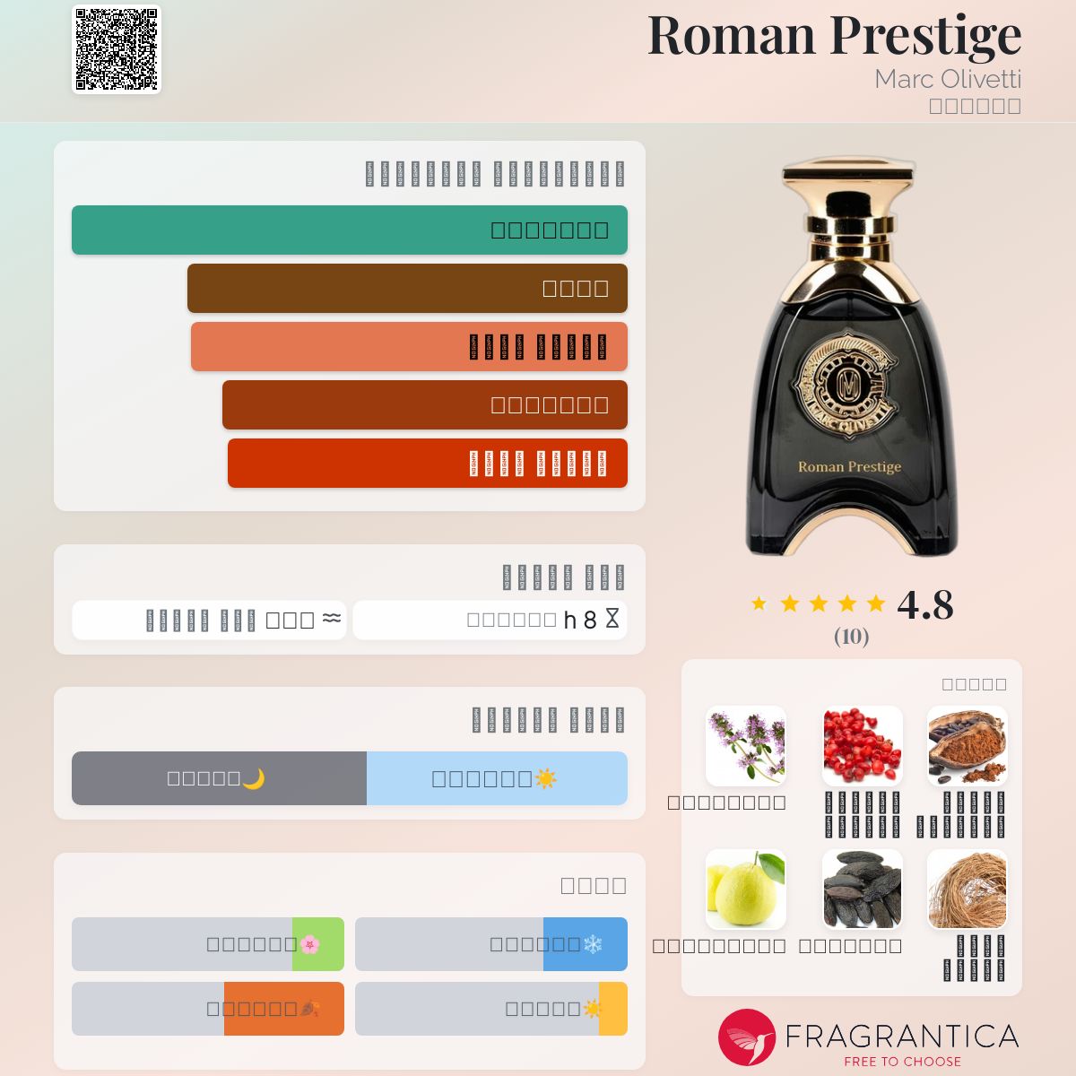 Roman Prestige Marc Olivetti ماء كولونيا - a جديد fragrance للرجال 2025