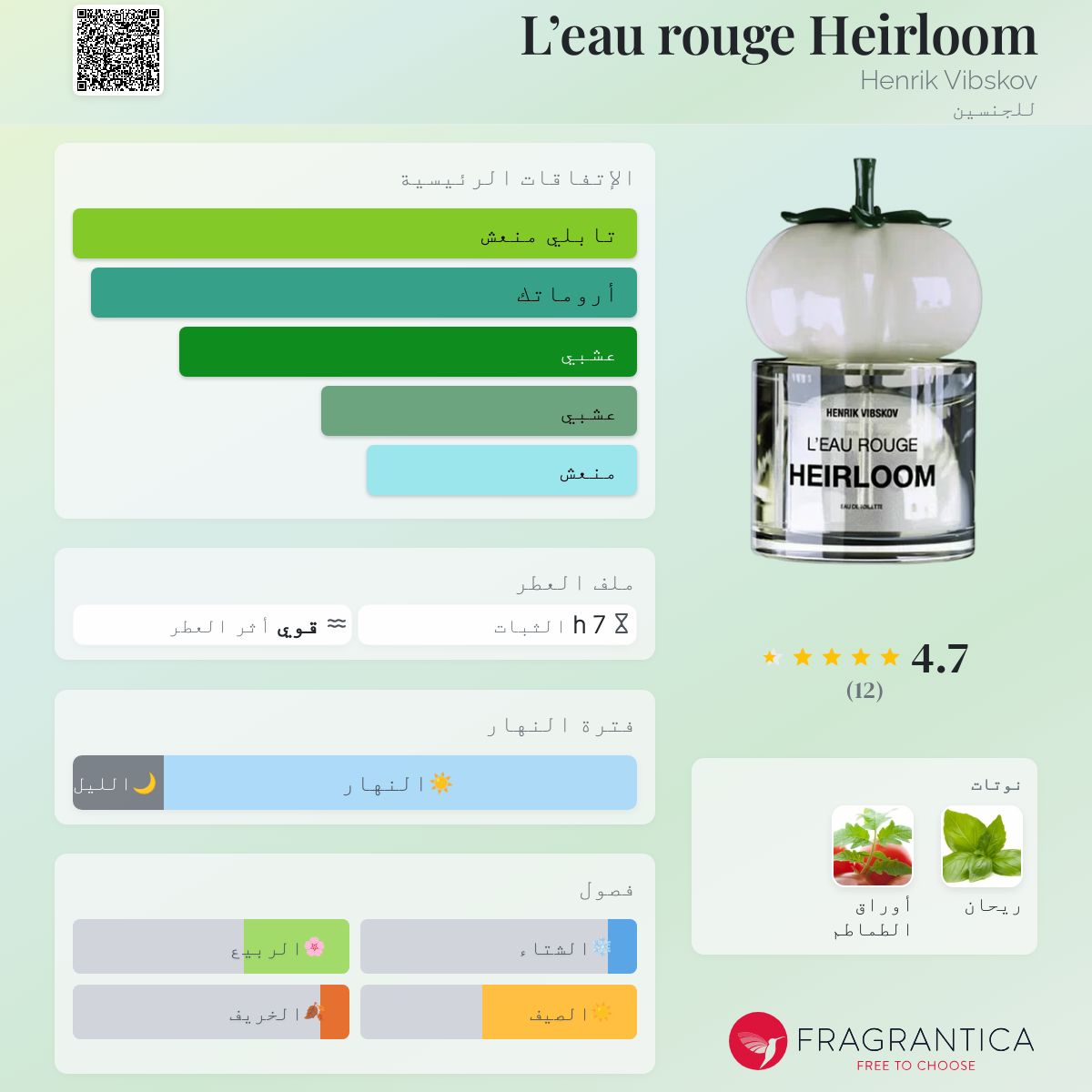 L’eau rouge Heirloom Henrik Vibskov عطر - a fragrance للجنسين 2023