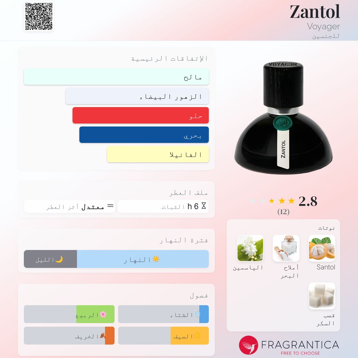 Zantol Voyager عطر - a جديد fragrance للجنسين 2024