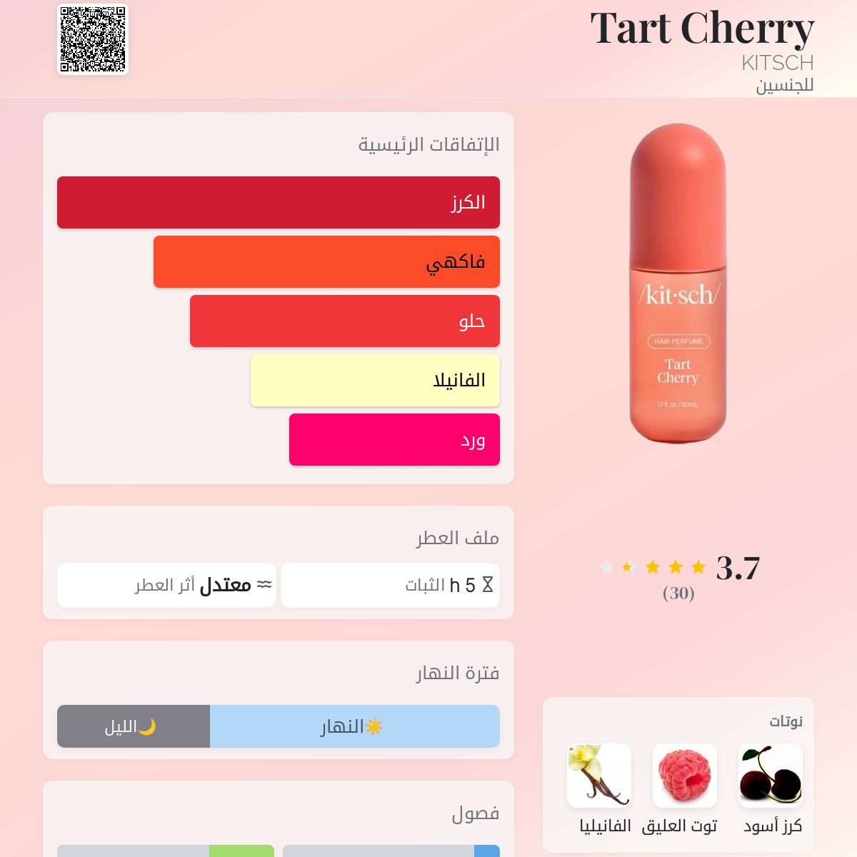 Tart Cherry KITSCH عطر - a جديد fragrance للجنسين 2025