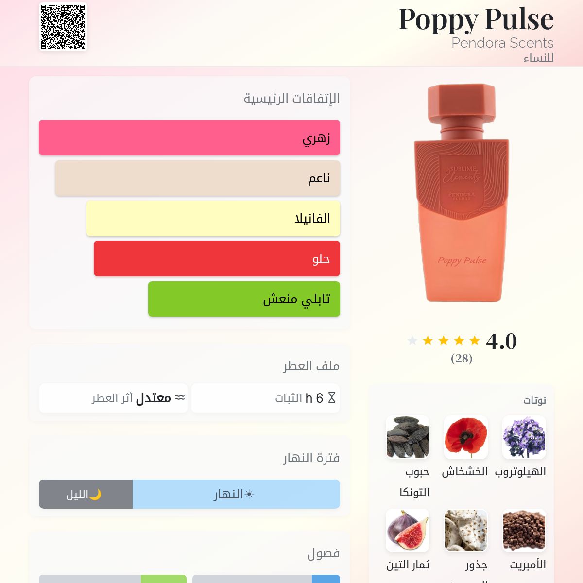Poppy Pulse Pendora Scents عطر - a جديد fragrance للنساء 2025