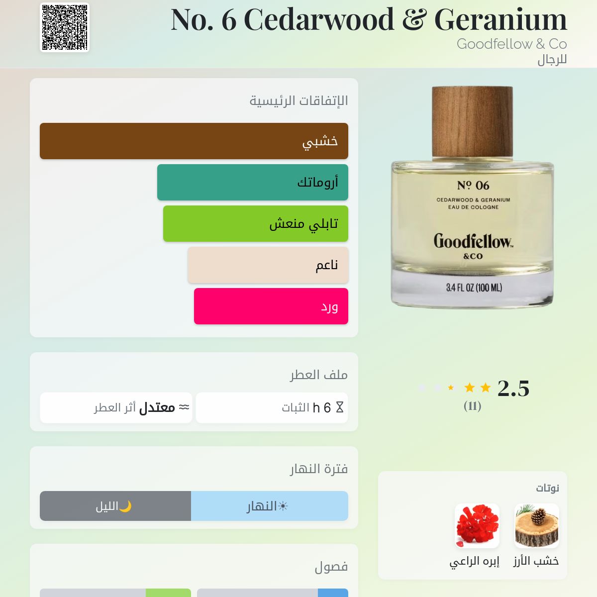 No. 6 Cedarwood & Geranium Goodfellow & Co ماء كولونيا - a fragrance للرجال