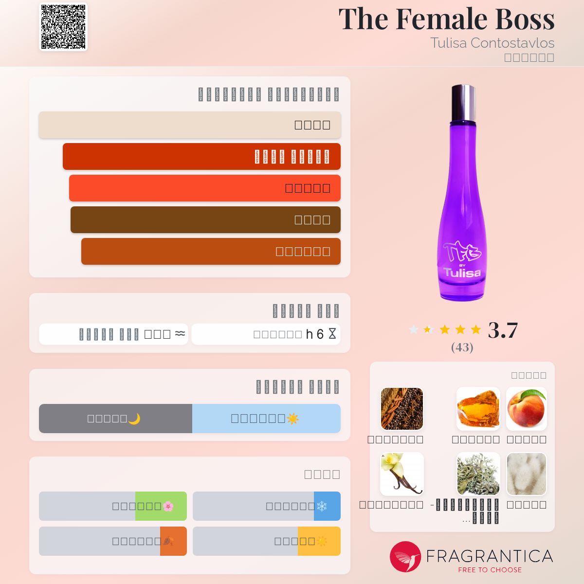 The Female Boss Tulisa Contostavlos عطر - a fragrance للنساء 2011