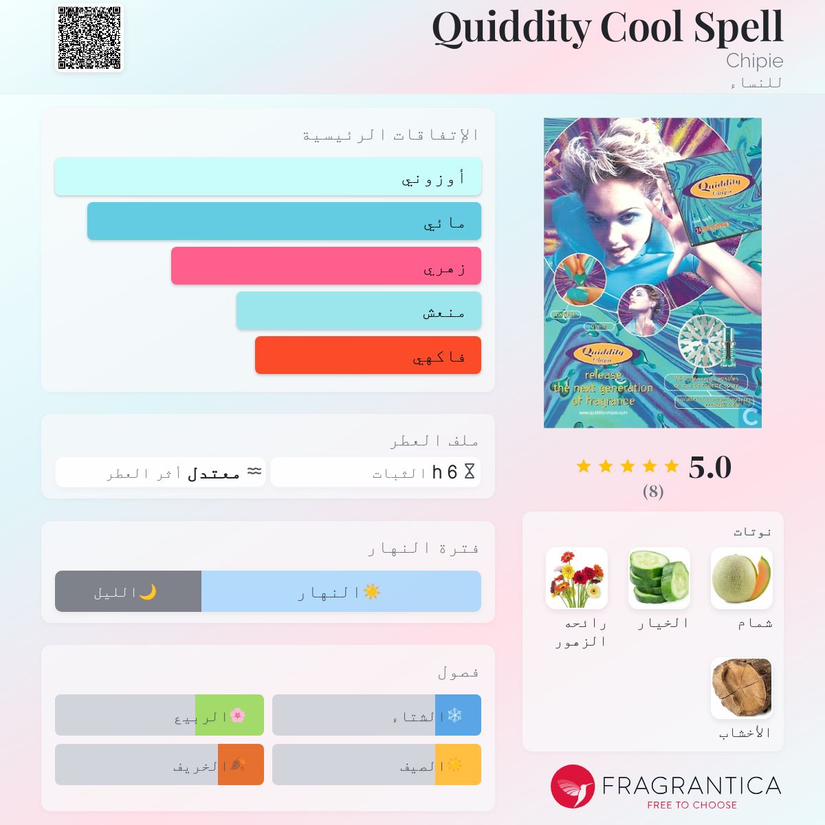 Quiddity Cool Spell Chipie عطر - a fragrance للنساء 1997