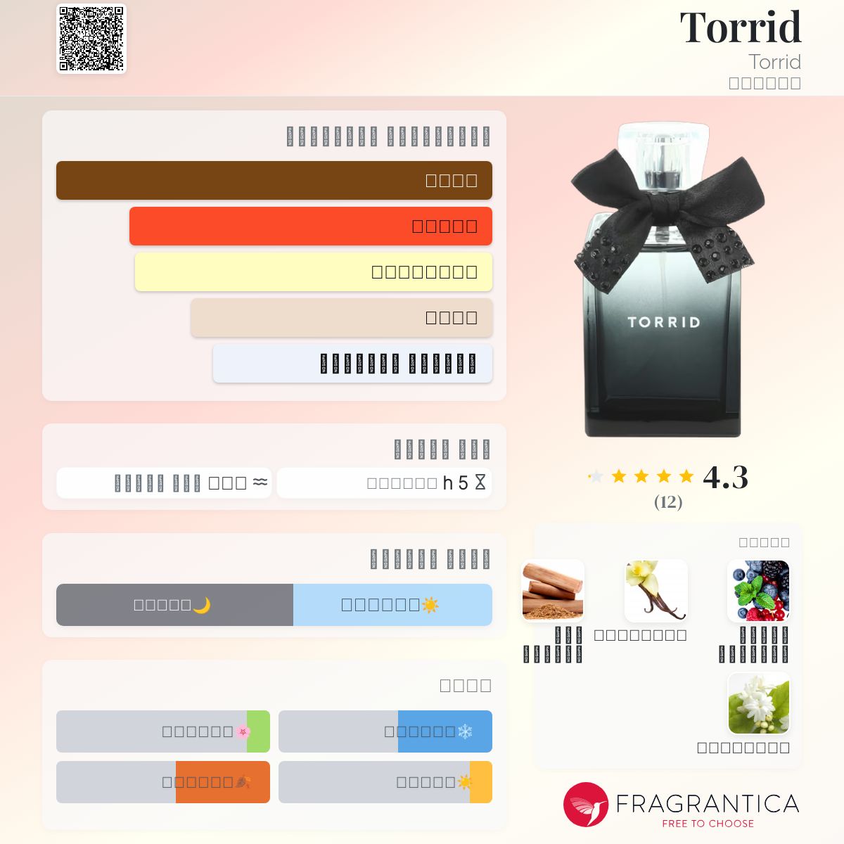 Torrid Torrid عطر - a fragrance للنساء 2014