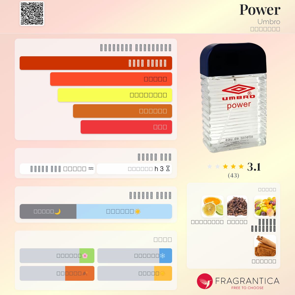 Power Umbro عطر - a fragrance للجنسين