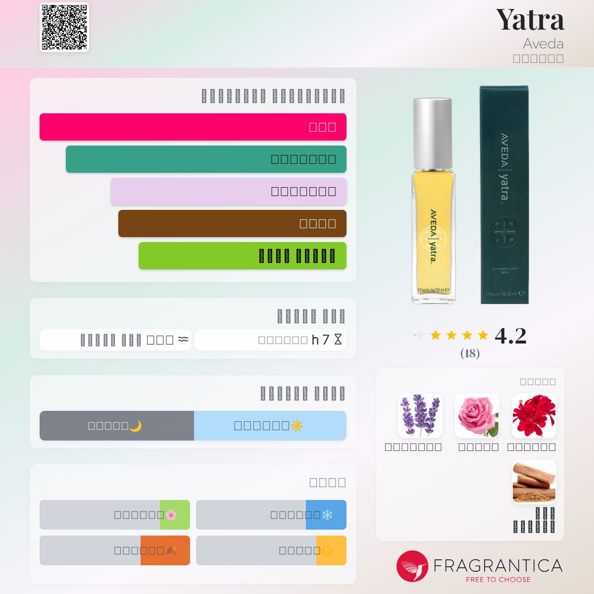 Yatra Aveda عطر - a fragrance للنساء 2007