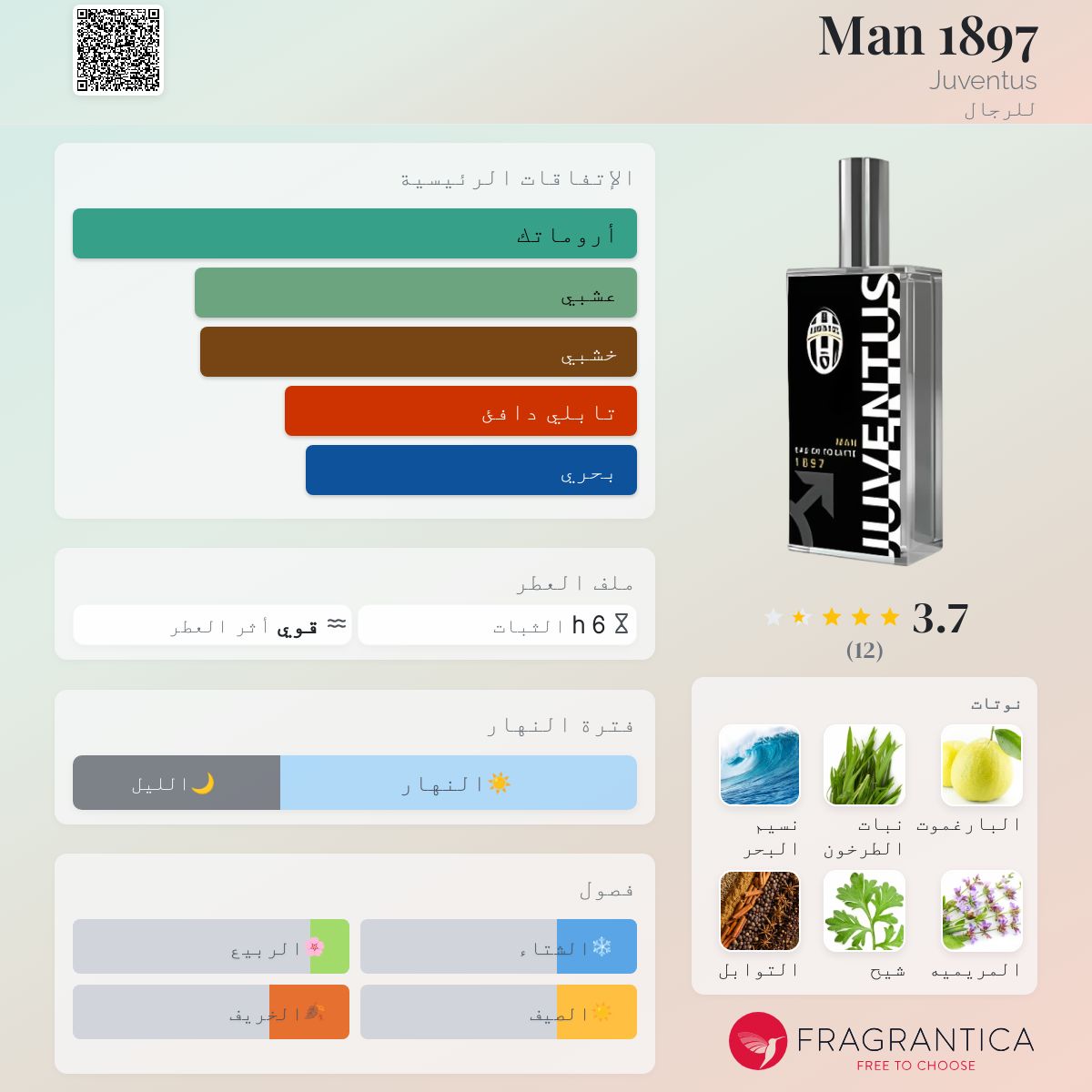 1897 Man Juventus ماء كولونيا - a fragrance للرجال 2008