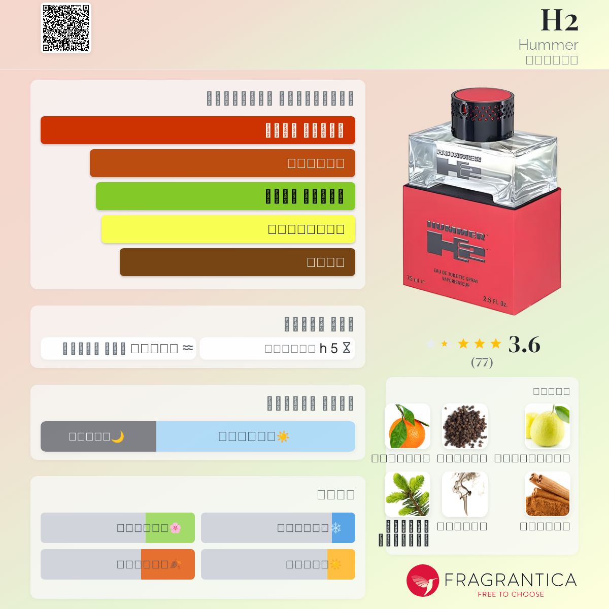 H2 Hummer ماء كولونيا - a fragrance للرجال 2005