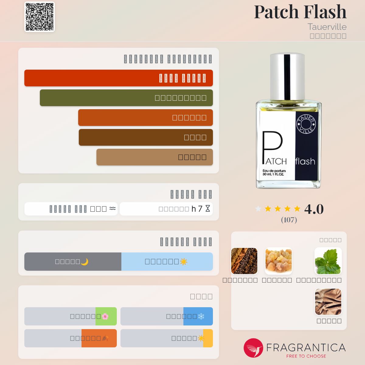 Patch Flash Tauerville عطر - a fragrance للجنسين 2017