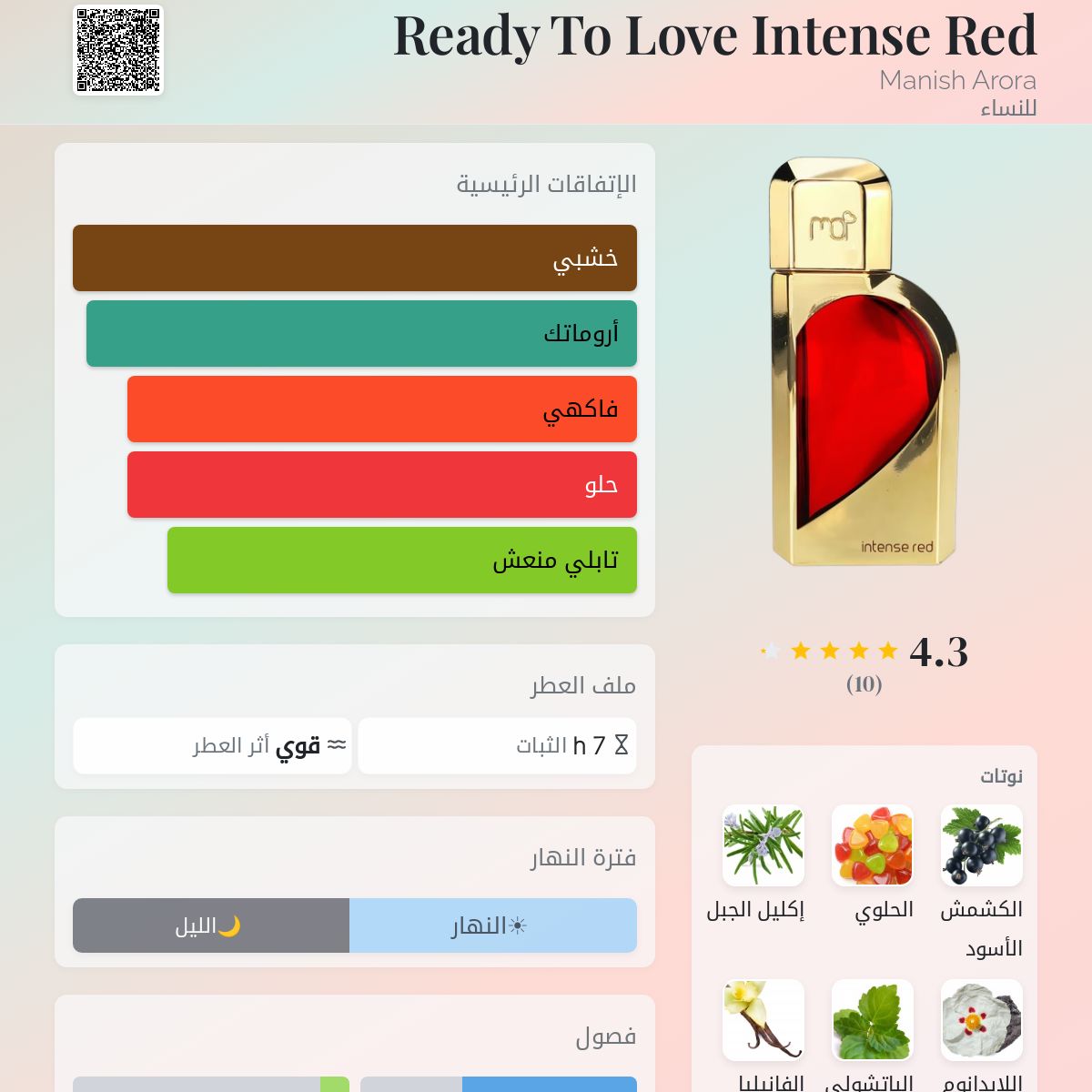 Ready To Love Intense Red Manish Arora عطر - a fragrance للنساء 2018