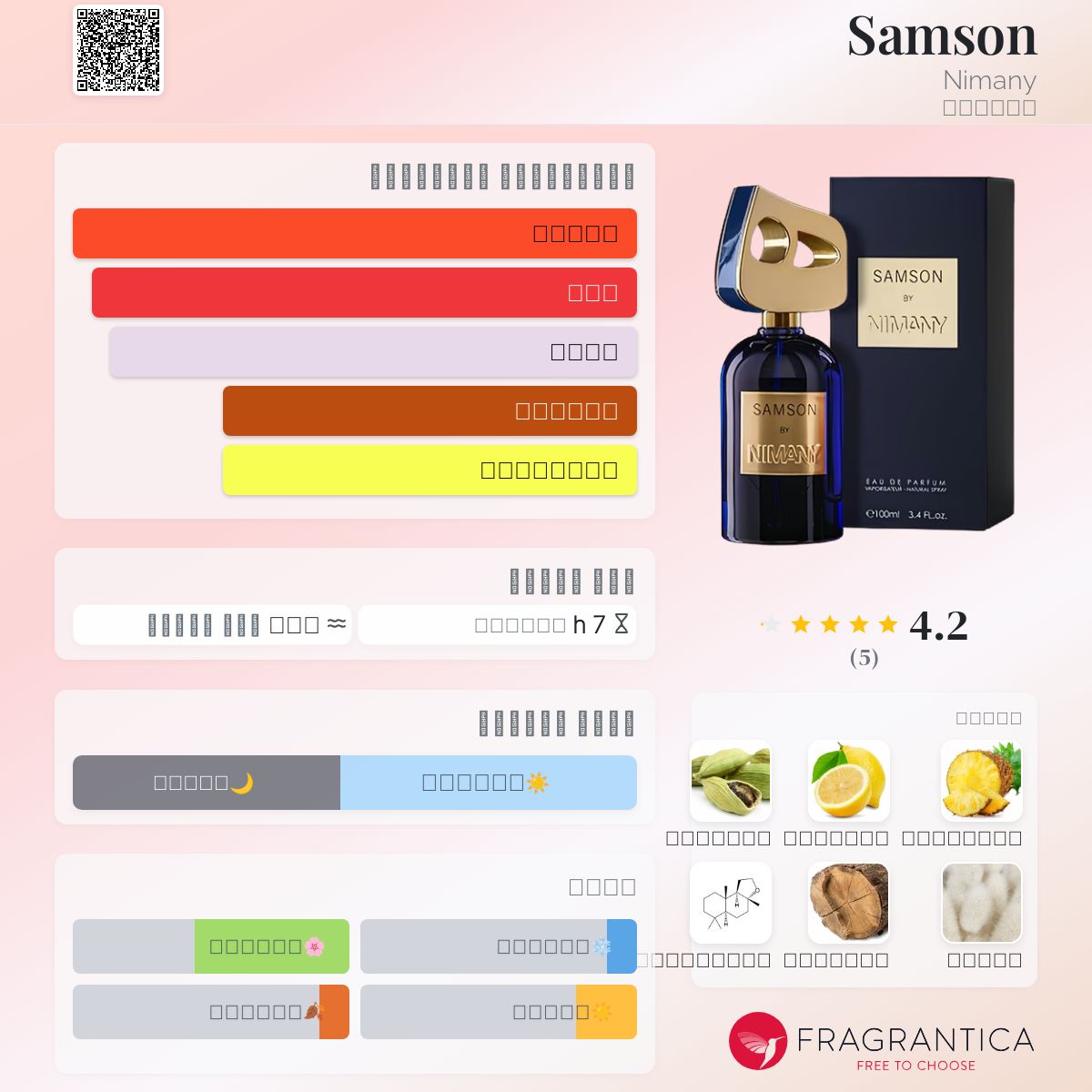 Samson Nimany ماء كولونيا - a fragrance للرجال 2017