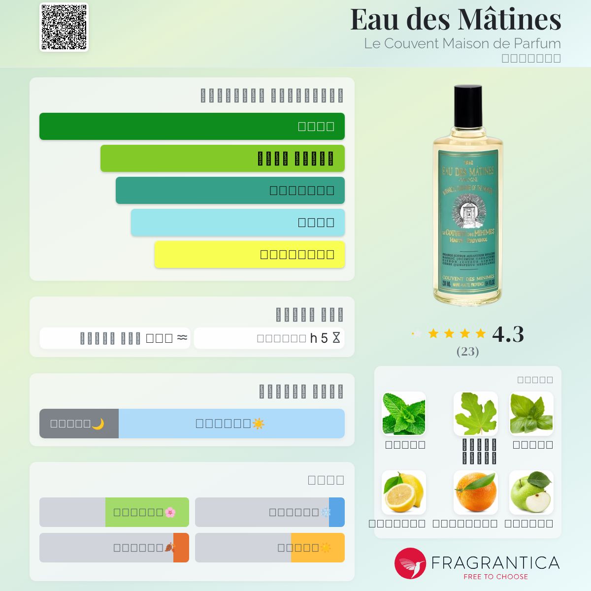 smyrna couvent des minimes fragrantica 👛 Eau des Mâtines Le Couvent ...