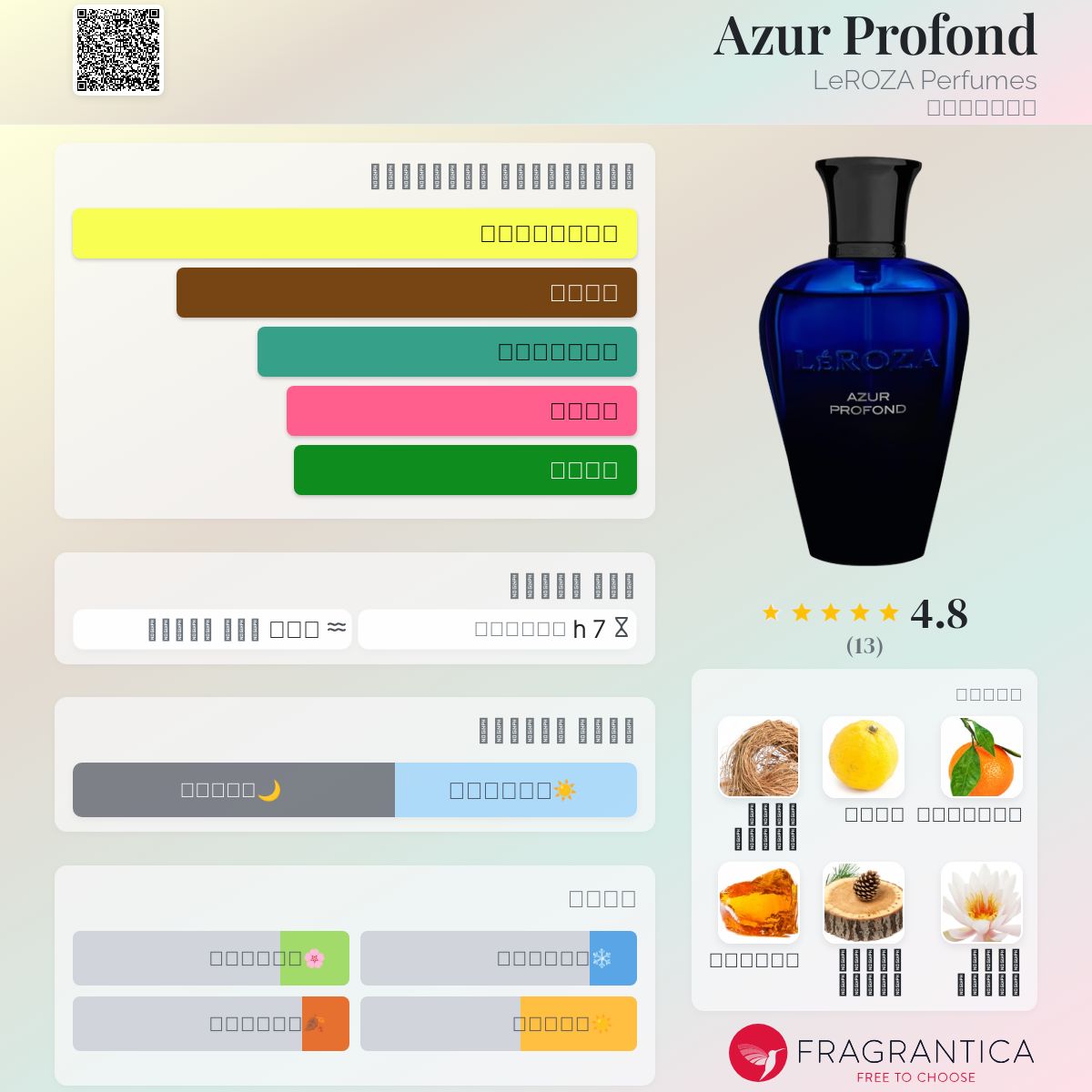 Azur Profond LeROZA Perfumes عطر - a fragrance للجنسين 2020